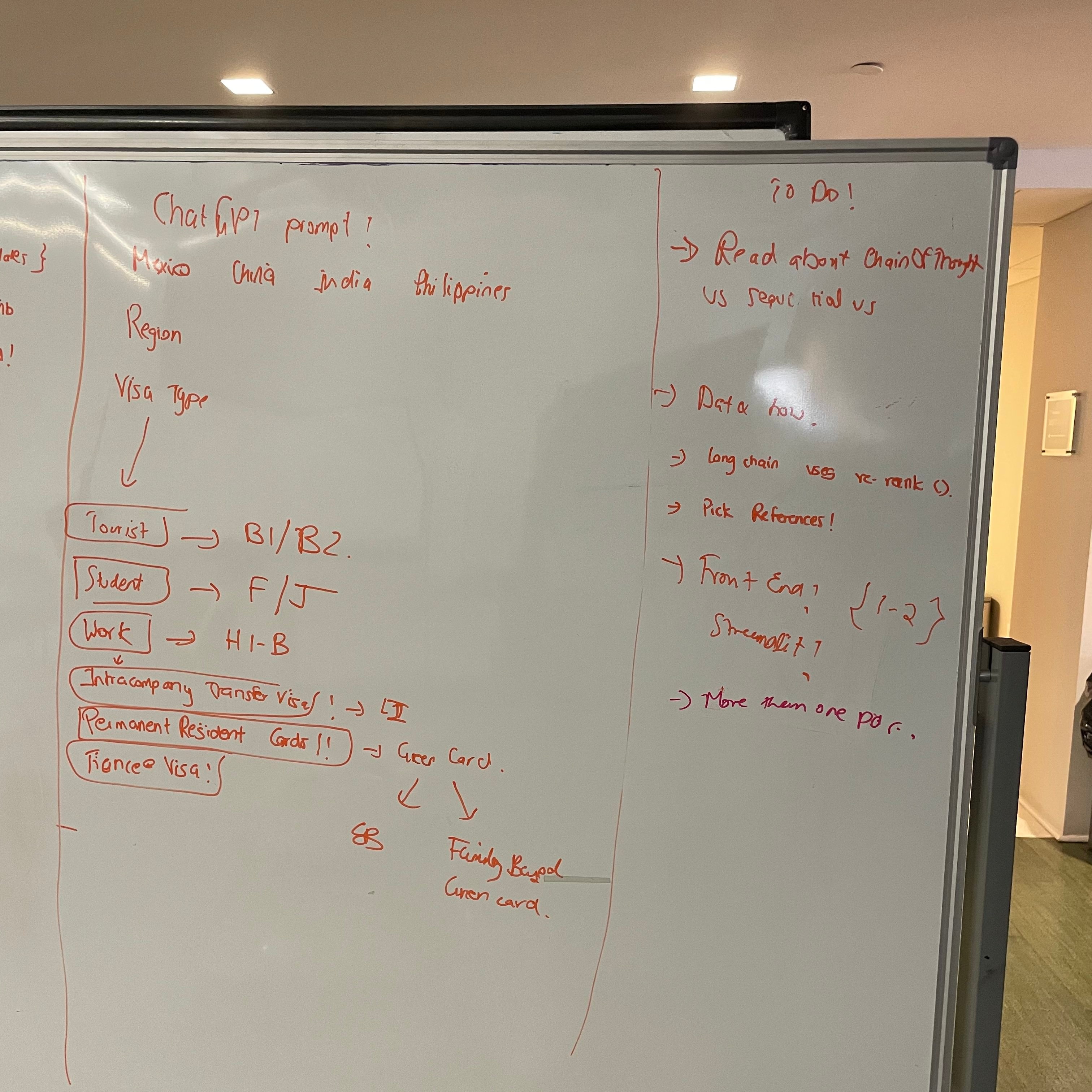 301 Moved Permanently